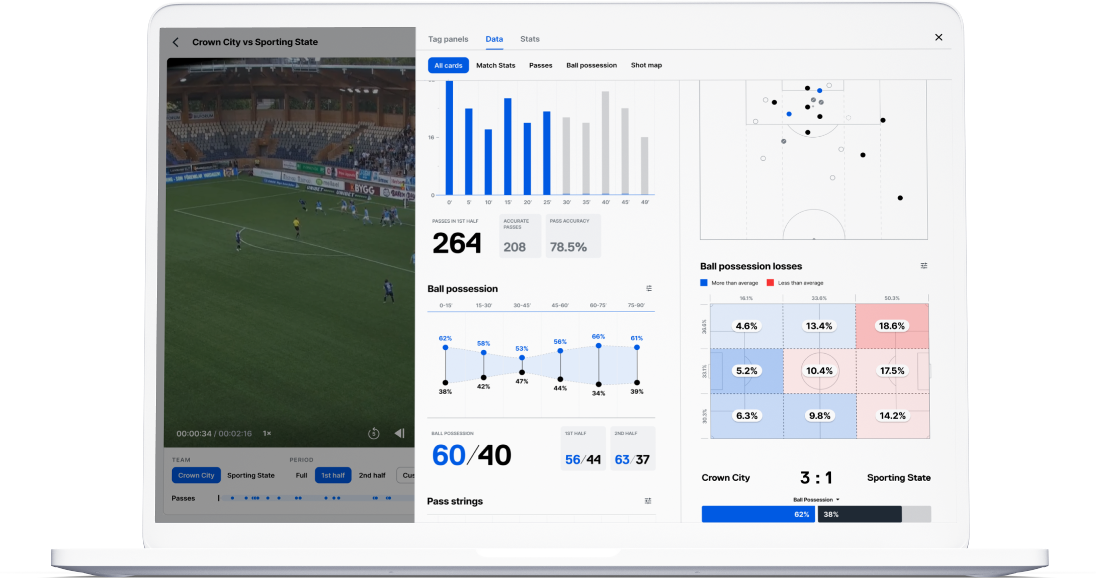 AutoData™ - Soccer - Spiideo