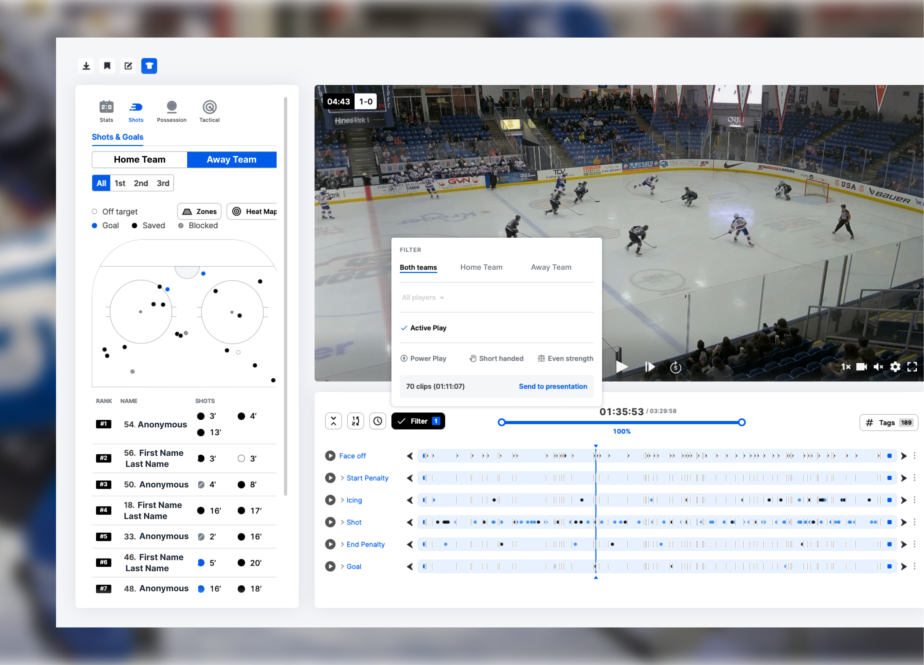 AutoData - Ice Hockey - Spiideo