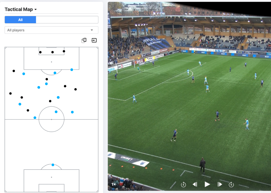 2D tactical maps - Spiideo [Italian]